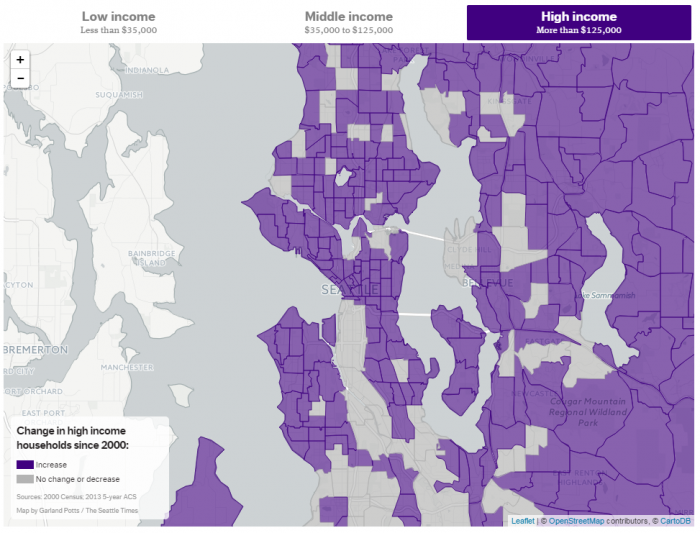 Are Seattle Homes Being Purchased With Income, Or... • Seattle Bubble